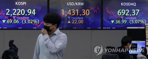 검은 월요일원달러 환율 1430원 넘고 코스닥지수 5 폭락종합