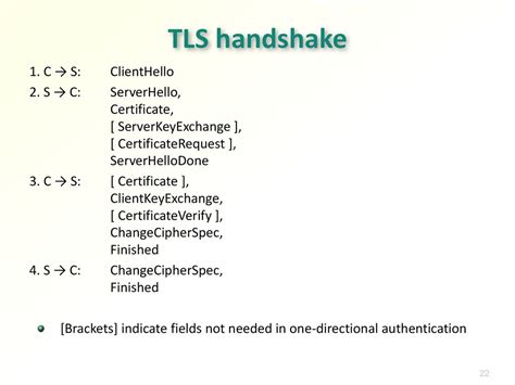 Network Security Tlsssl Ppt Download