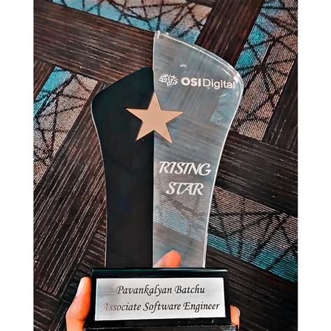 Achievement Pavankalyan Reddy B 37 Comments