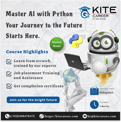 Nithya J On Linkedin Ai Python Careerdevelopment Onlinecourse