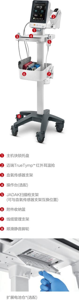 Asset Download Mindray