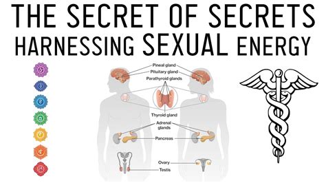 Sexual Transmutation Explained How To Convert Sex Into Spiritual Energy Practice Benefits
