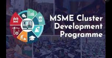 New Guidelines Of Micro And Small Enterprises Cluster Development