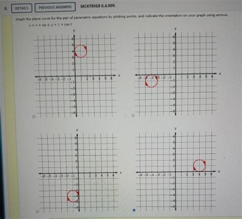 Solved Graph The Plane Curve For The Pair Of Parametric Chegg Com