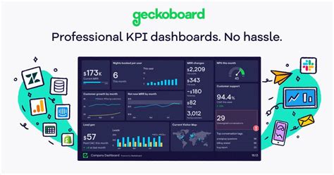 Geckoboard See Kpis In Real Time Improve Team Performance