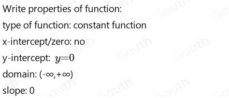Solved F 1 0 [others]
