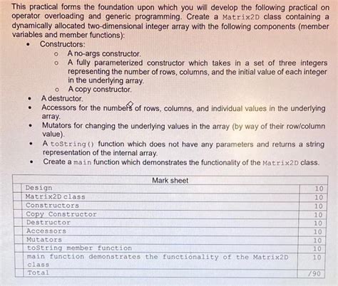 Solved This Practical Forms The Foundation Upon Which You Chegg