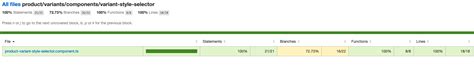 improve productvariantstyleselectorcomponent unit tests · issue 12644