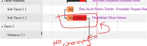 Custom Gantt Task Editor In Kendo Ui For Jquery Gantt Telerik Forums