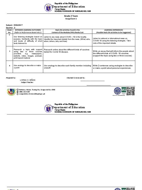 Template For Assignment 1 Theme Based Pdf Cognition Communication Template For Assignment 1 Theme Based Pdf Cognition Communication