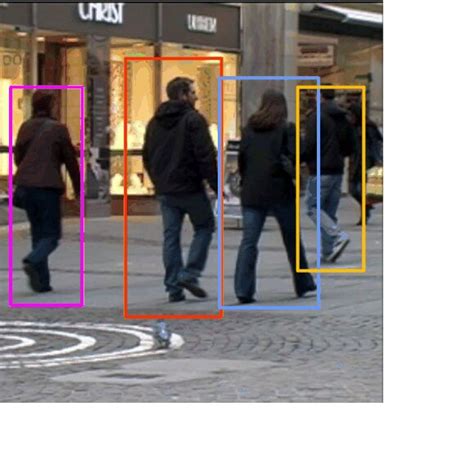 a multi target multi camera tracking b person re id download