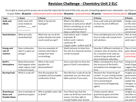 Elc Homework Revision Chemistry Unit Teaching Resources