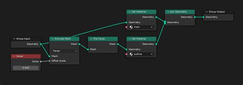 Materials Outline Highlight Effect On Objects With Geometry Nodes Blender Stack Exchange