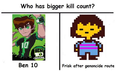 Who Has Bigger Kill Count Rundertale