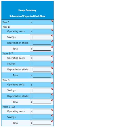 Solved Problem 1924 Algorithmic Pollution Prevention P2