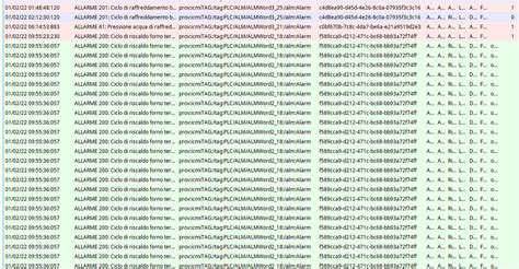 Duplicate Record In Alarm Journal Ignition Inductive Automation Forum