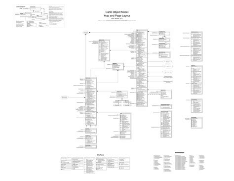 Pdf Class Diagram Abstractclass Enhelp