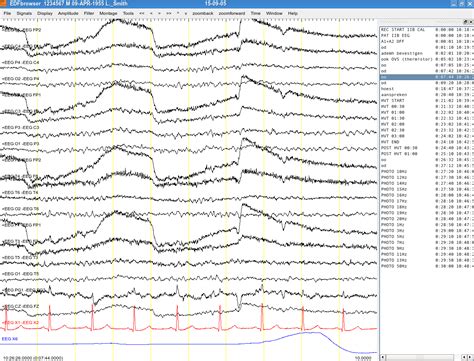 Edf Testfiles