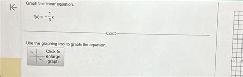 Solved K Graph The Linear Equation F X X Use The Chegg Com