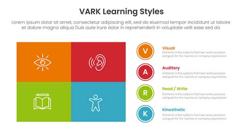 Vark 학습 스타일 인포그래픽 매트릭스 구조 큰 조합 사각형 모양 및 슬라이드 프레젠테이션을 위한 원 포인트 스택이 있는 4