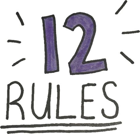 12 Golden Rules For Ethical Use Of Ai