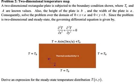 Solved Problem 2 Two Dimensional Temperature Map Two Dimensional