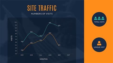 Graph Teaching Aids At Emma Wilhelm Blog
