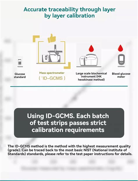 Accu Chek Instant 25s 50s 100s Strips For Accuchek Instant Instant S Meter Shopee Malaysia