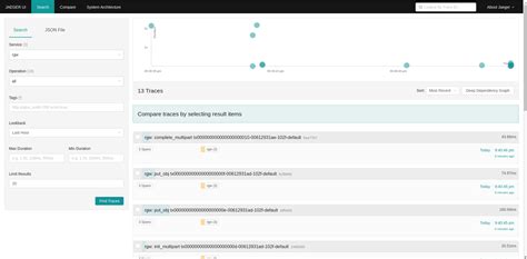Jaeger Distributed Tracing — Ceph Documentation