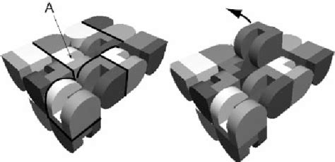 Figure 2 From Distributed Self Reconfiguration Of M Tran Iii Modular Robotic System Semantic