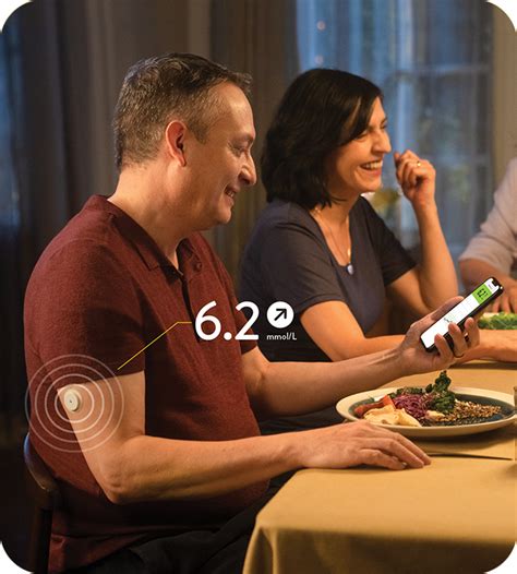 FreeStyle Libre Flash Glucose Monitoring Abbott