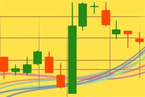 guide to stock trading with candlestick and technical analysis udemy free download udemy downloader
