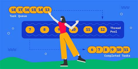 how javascript works streams and their use cases by victor jonah sessionstack blog medium