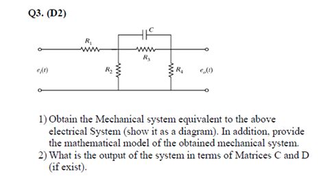 Solved Unit Learning Outcomes Lo2 Apply Fundamental Ideas