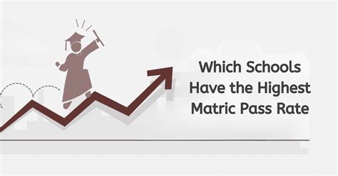 What Is A Higher Certificate Pass In Matric Searche