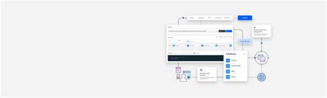 Michael Gallagher On Linkedin Ibm Api Connect Api Lifecycle Management