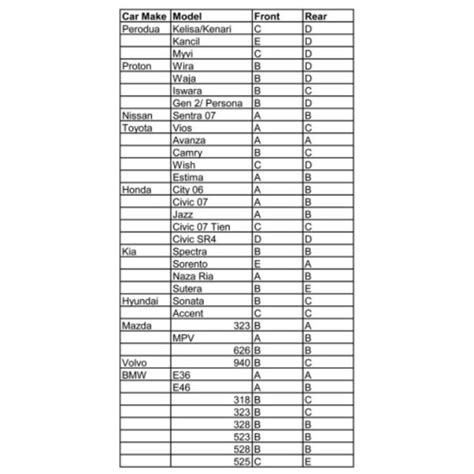 Spring Buffer Piak 1 Set Shopee Malaysia