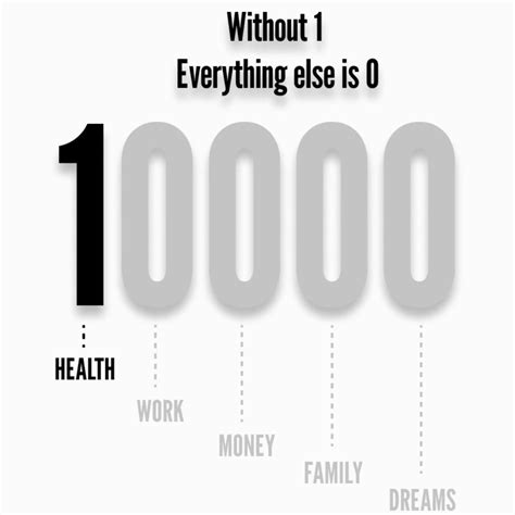 Lalit Kumar On Linkedin Free Frontend Backend Development Sql Ibm Microsoft