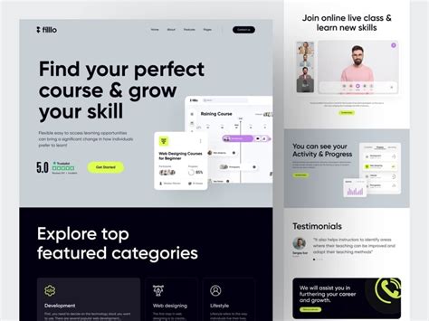 Wireframes Mockups Prototypes And UI UX Design Upwork