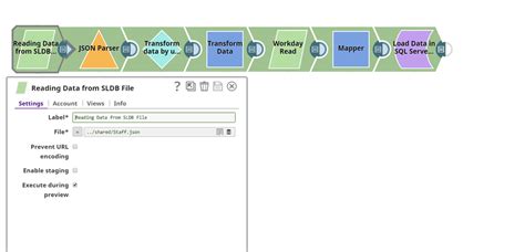 read data from a file in snaplogic database trans snaplogic