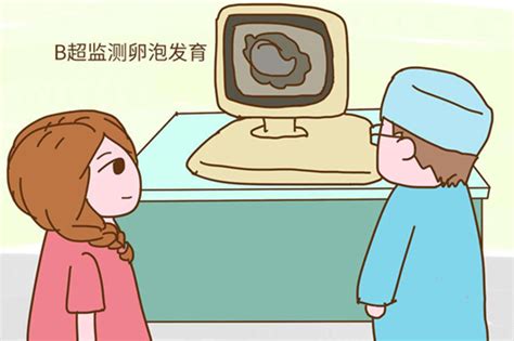 卵泡检测什么时候做比较合适？ 知乎