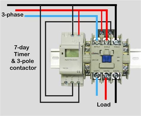 Wire Motor Control Contactor Waterheatertimer Org How To Wire Motor Control Contactor