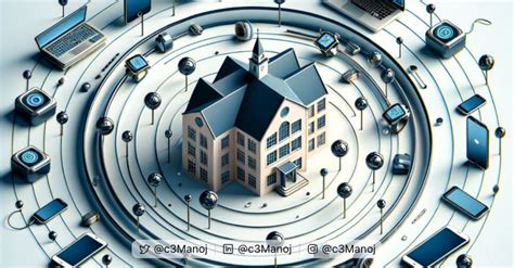 Navigating Tech Choices In Education Is Crucial Here Are My 12 Key Tips… Manoj Sundaram