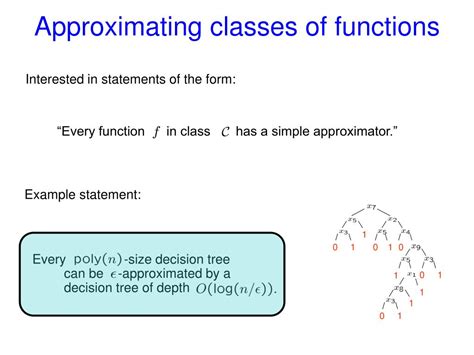 Ppt Learning Testing And Approximating Halfspaces Powerpoint