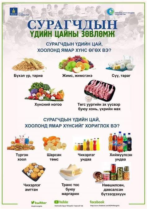 ТОГООЧ НАРЫН НЭГДСЭН ГРУПП Facebook