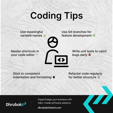 Dhrubok Infotech Services Ltd On Linkedin Codingtips Developerlife