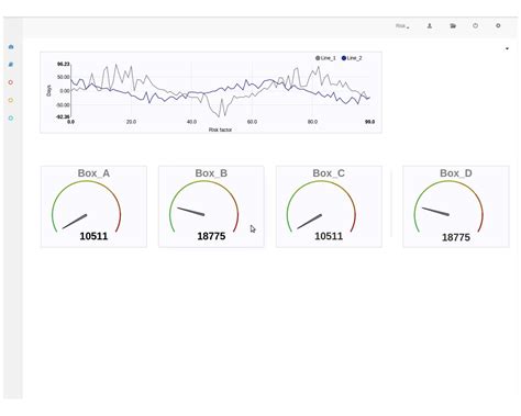 Website Design How To Differentiate A Div From Rest Of The Div On Same Row Having Same Look