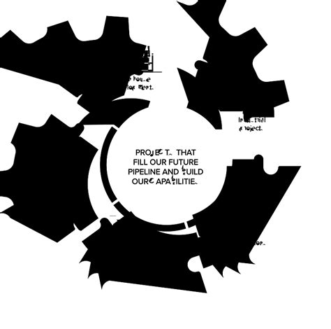 Devcon Capital Devcon Property Group