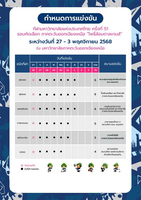 งานประชาสัมพันธ์ ม ราชภัฏอุบลราชธานี