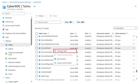 Configure Data Retention For Logs In Microsoft Sentinel Or Azure